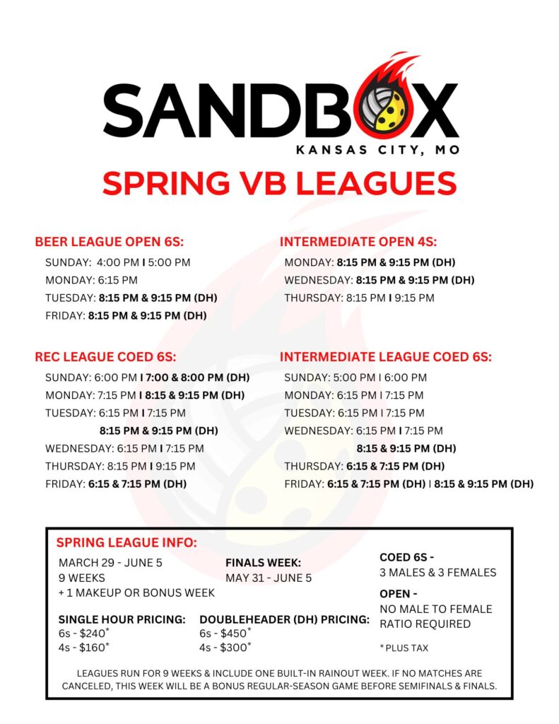 Kansas City Leagues – Sandbox